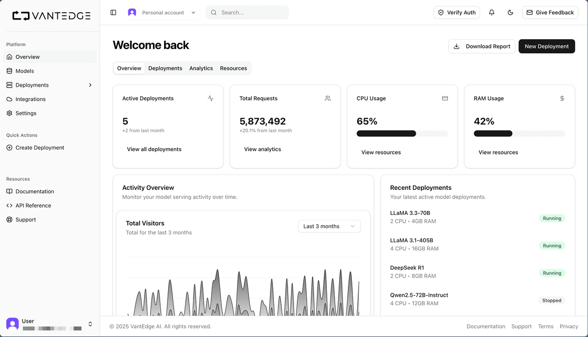 VantEdge Labs - AI Model Deployment Platform